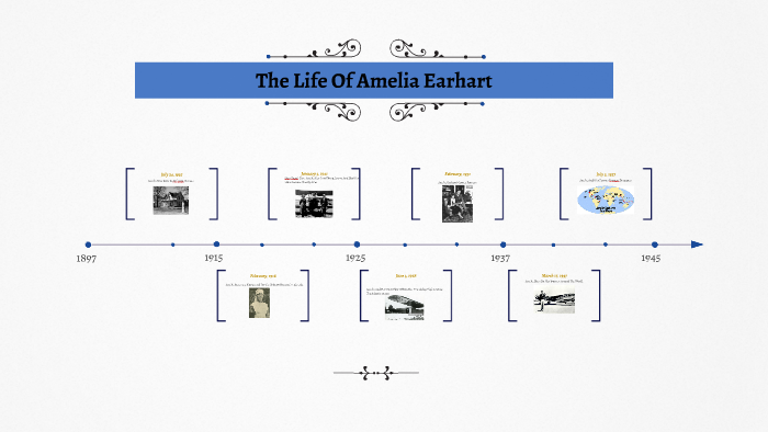 The Life Of Amelia Earhart by Renee Shaw on Prezi