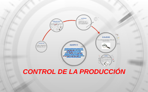 CONTROL DE LA PRODUCCIÓN by mando soriano on Prezi