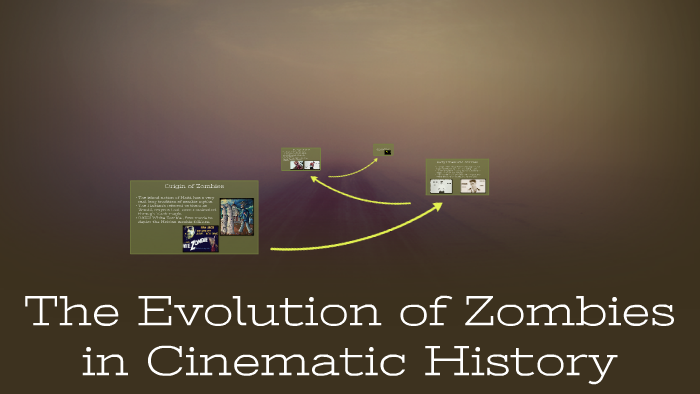 The Evolution of Zombies in Cinematic History by Bailee Perez on Prezi