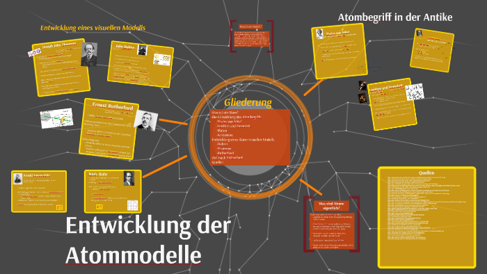 Geschichte der Atommodelle by Jan-Ole EL_REY on Prezi