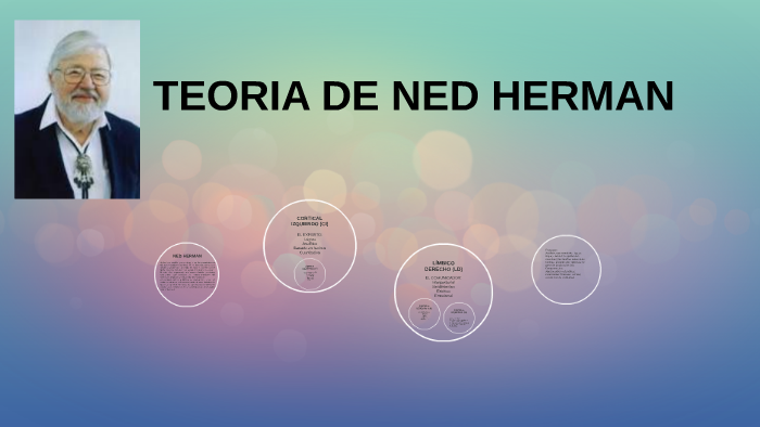TEORIA DE NED HERMÁN by mariana hernandez on Prezi