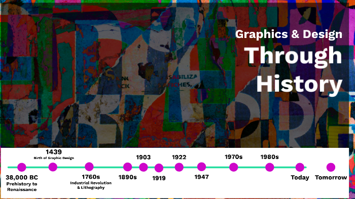 History of Graphics & Design by Jamie Krafick