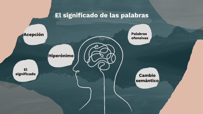 El significado de las palabras by Alicia Martín Estaún on Prezi