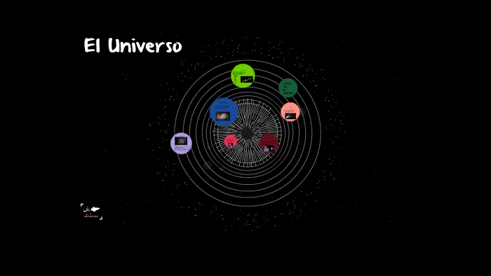 El Universo by Roxanne Rojas on Prezi