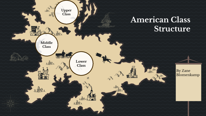 American Class Structure by Zane Blomenkamp on Prezi
