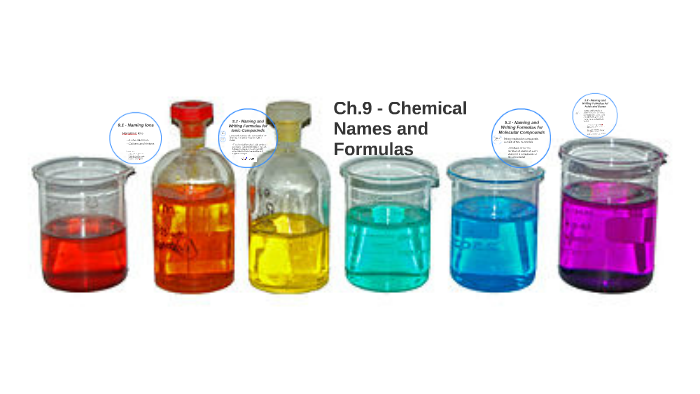 Ch.9 - Chemical Names and Formulas by Joel Ferguson on Prezi