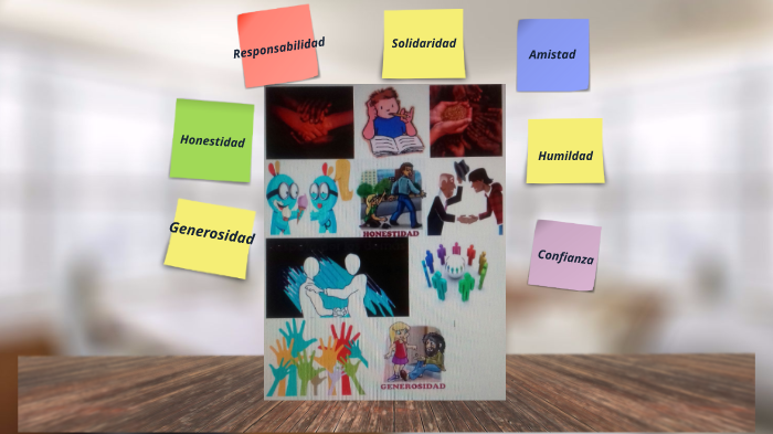 Collage de los Valores by Mauricio Navarrete on Prezi