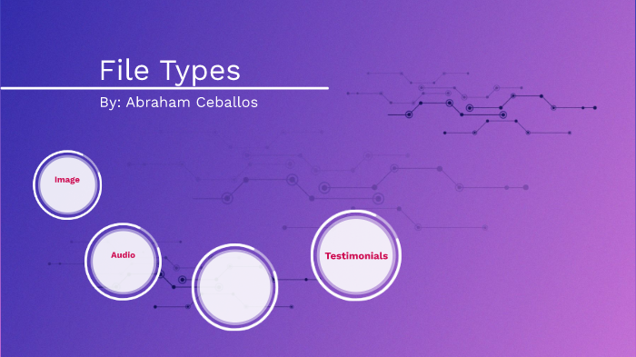 File types by s/Abraham Ceballos on Prezi