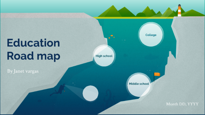 Education Road Map by janet vargas on Prezi