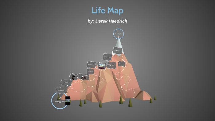 Life Map by Derek Haedrich on Prezi