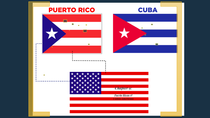 Chapter 9: Puerto Rican & Cuban Americans by Eric Price II on Prezi