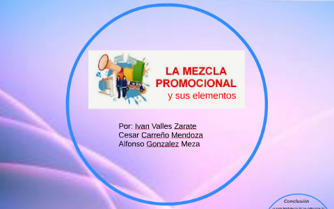 La Mezcla promocional y sus elementos by ivan valles on Prezi