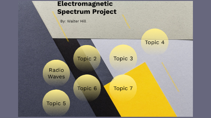 Electromagnetic Spectrum Project by Walter Hill on Prezi