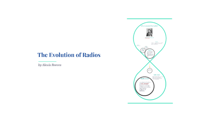 The Evolution of Radios by Alexis Reeves on Prezi