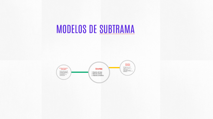 MODELOS DE SUBTRAMAS by MATEO LOPEZ ROSAS on Prezi