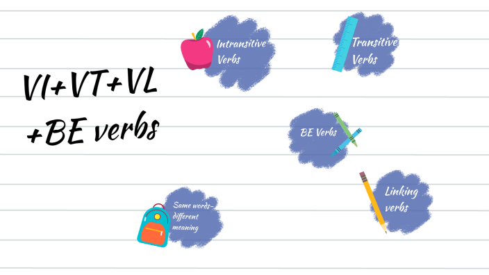 VI+ VT+ VL+ BE verb types by Karlina Barrera Sparkes on Prezi