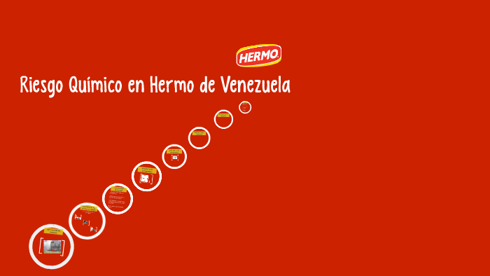 Riesgo Qímico en Hermo de Venezuela by Morelys More on Prezi