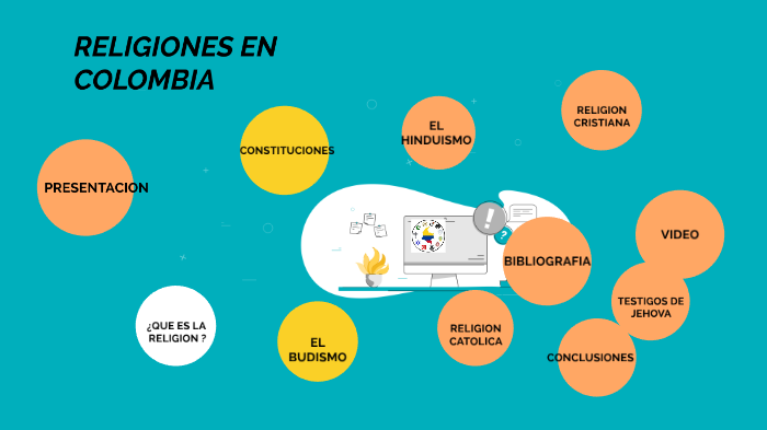 RELIGIONES EN COLOMBIA by TANIA OSORIO on Prezi