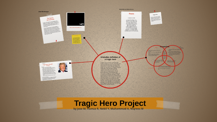 Tragic Hero Project by Mateo Montenegro on Prezi