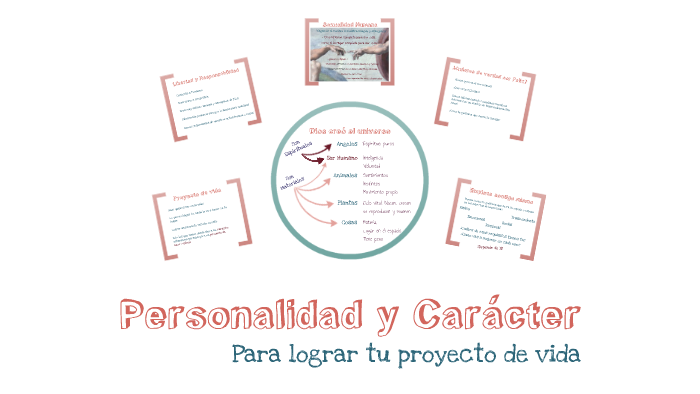 Para alumnos de secundaria IFJR primera parte by Josemaría López Ortega M