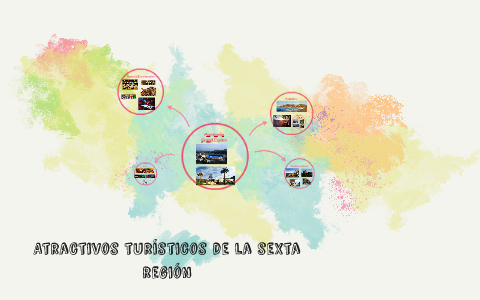 Atractivos turisticos de la sexta regiòn by Jael Toledo on Prezi
