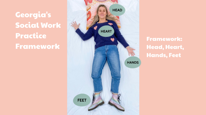 GEORGIA HHHF by Georgia Golding on Prezi