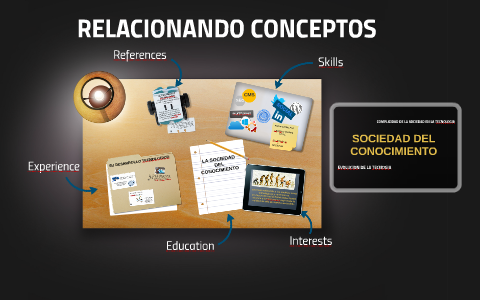 RELACIONANDO CONCEPTOS by on Prezi
