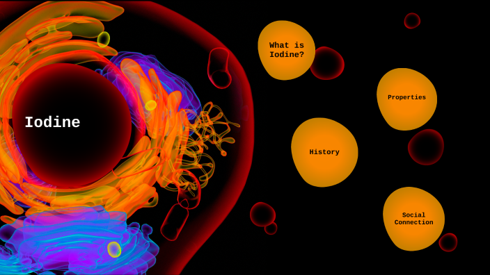 Iodine Project by Kierstin Reiff on Prezi