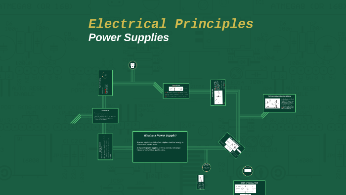 Power Supplies by Stuart Bunston on Prezi