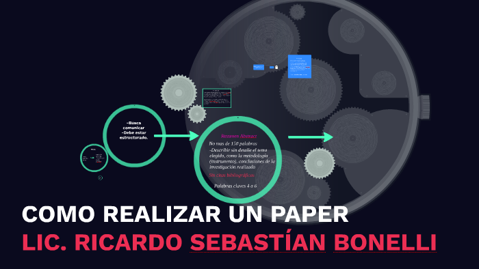 COMO REALIZAR UN PAPER by seba bonelli on Prezi
