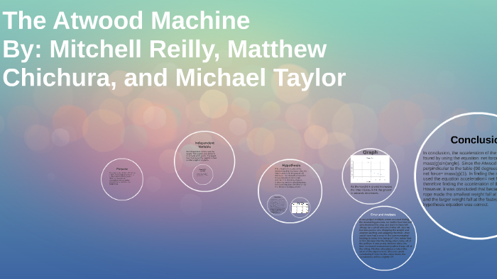 Atwood Machine Experiment by mitchell Reilly on Prezi