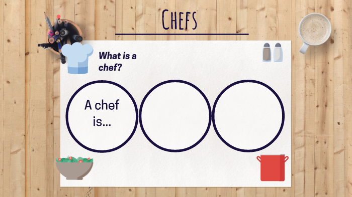 chefs by Jazzmin embro on Prezi