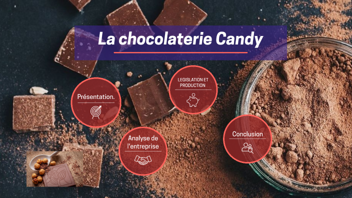 La chocolaterie Candy by Yannick Cush on Prezi