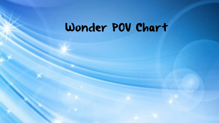 Wonder Point of View Chart by Mia B. on Prezi