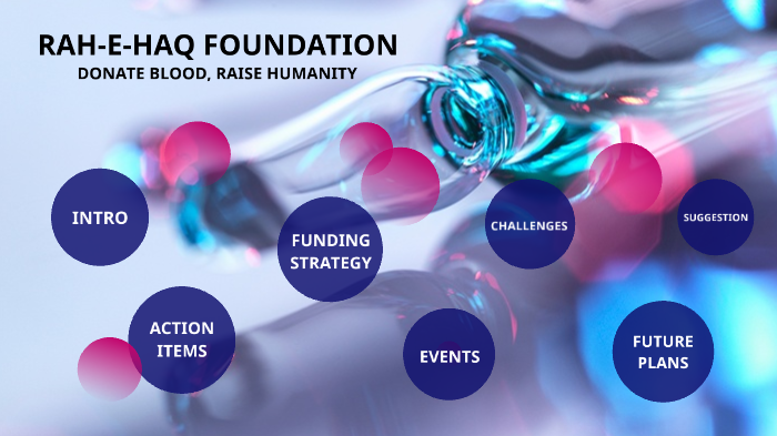 Rah-e-Haq Foundation by Faris Riaz on Prezi
