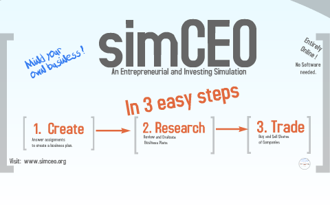 simCEO by Derek Luebbe on Prezi