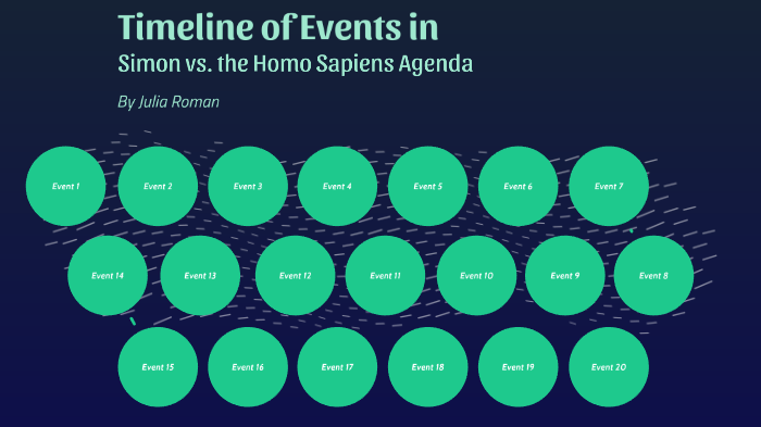 Simon vs. the Homo Sapiens Agenda Timeline by Julia Roman on Prezi