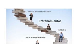 TIPOS DE FORMACIÓN DE PERSONAS by Carlos Ballestas on Prezi Design