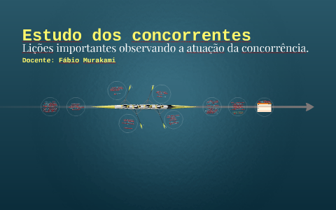 Aula 4 - Estudo dos concorrentes by Fabio Murakami on Prezi