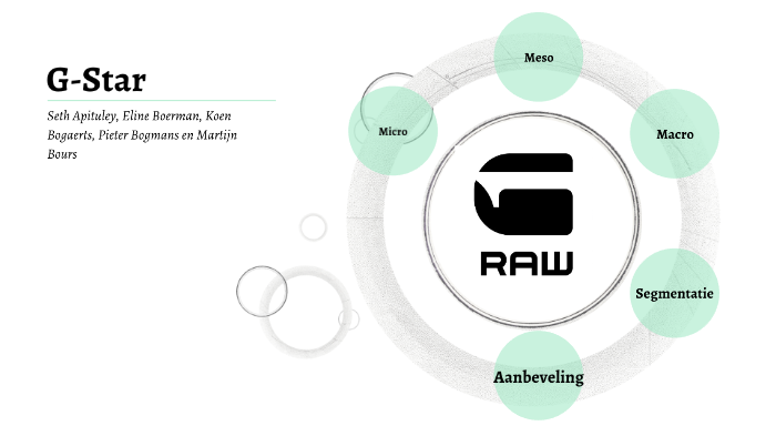 G-Star infographic by pieter Bogmans on Prezi