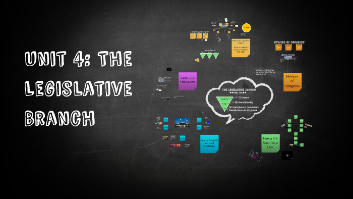 Unit 4: The Legislative Branch by Mary Hurst on Prezi