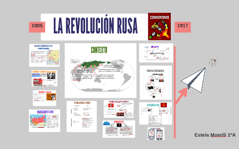LA REVOLUCION RUSA by Estela Morelli on Prezi