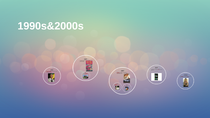 1990s&2000s by Erin Way on Prezi