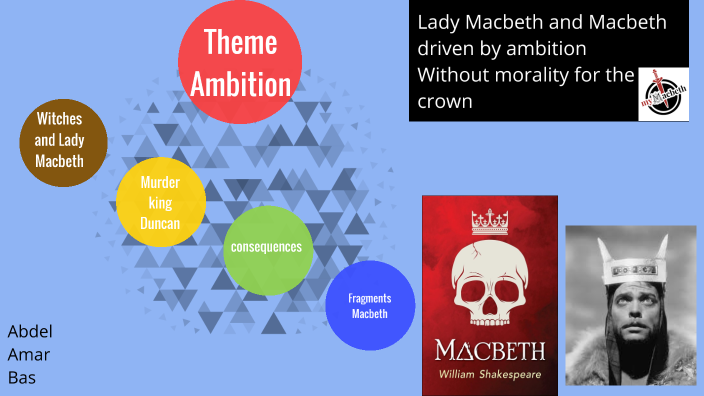 Macbeth`s ambition by Bas bastiaansen on Prezi