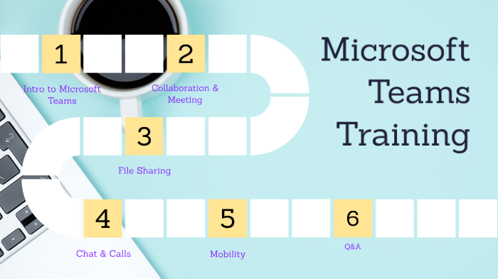 Microsoft Teams Training by WEIXIN LU on Prezi