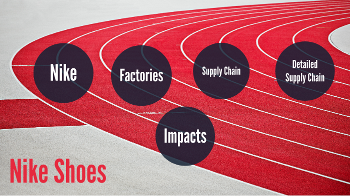 Nike Supply chain by saja english on Prezi