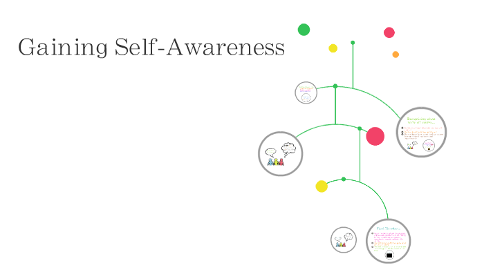 Gaining Self-Awareness by Pam Saylor on Prezi