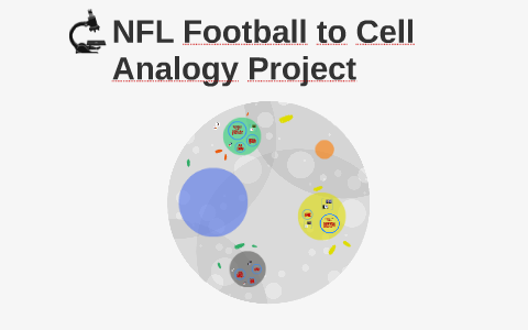 NFL Team/Cell Analogy Project by Mason Spree on Prezi