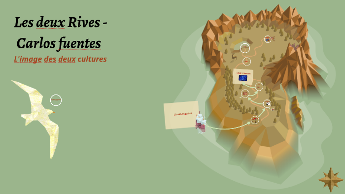 Les deux Rives - Carlos fuentes by marie neyret on Prezi