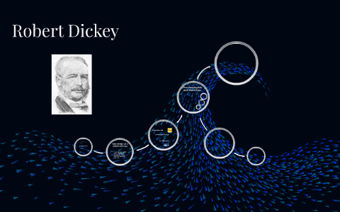 robert dickey by braydon gardner on Prezi